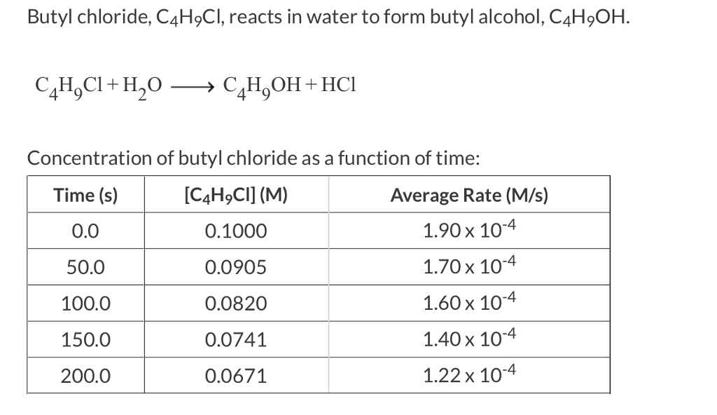 Solved Chemical Kinetics: Butyl Chloride, C4H9Cl reacts in | Chegg.com