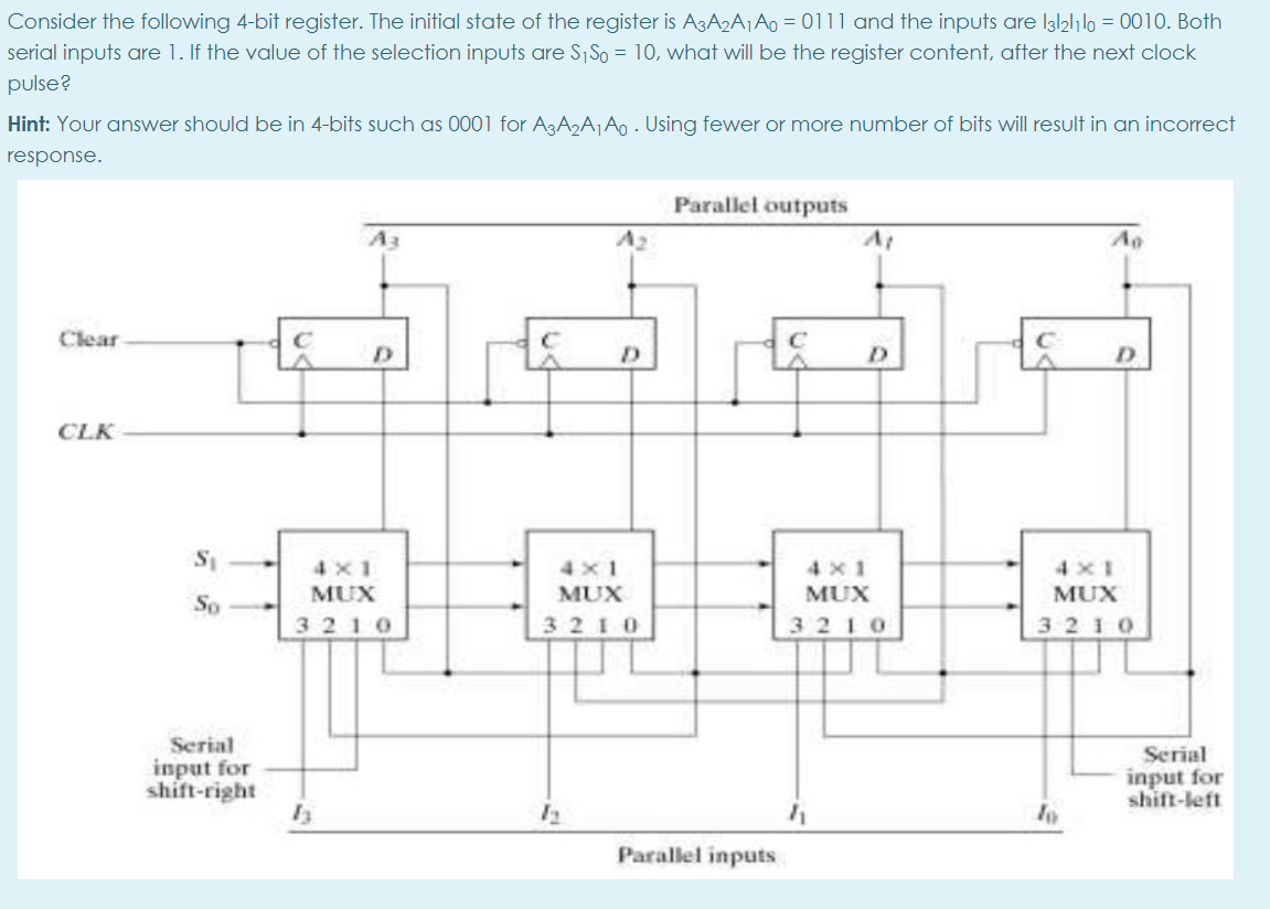 Solved Consider the following 4-bit register. The initial | Chegg.com
