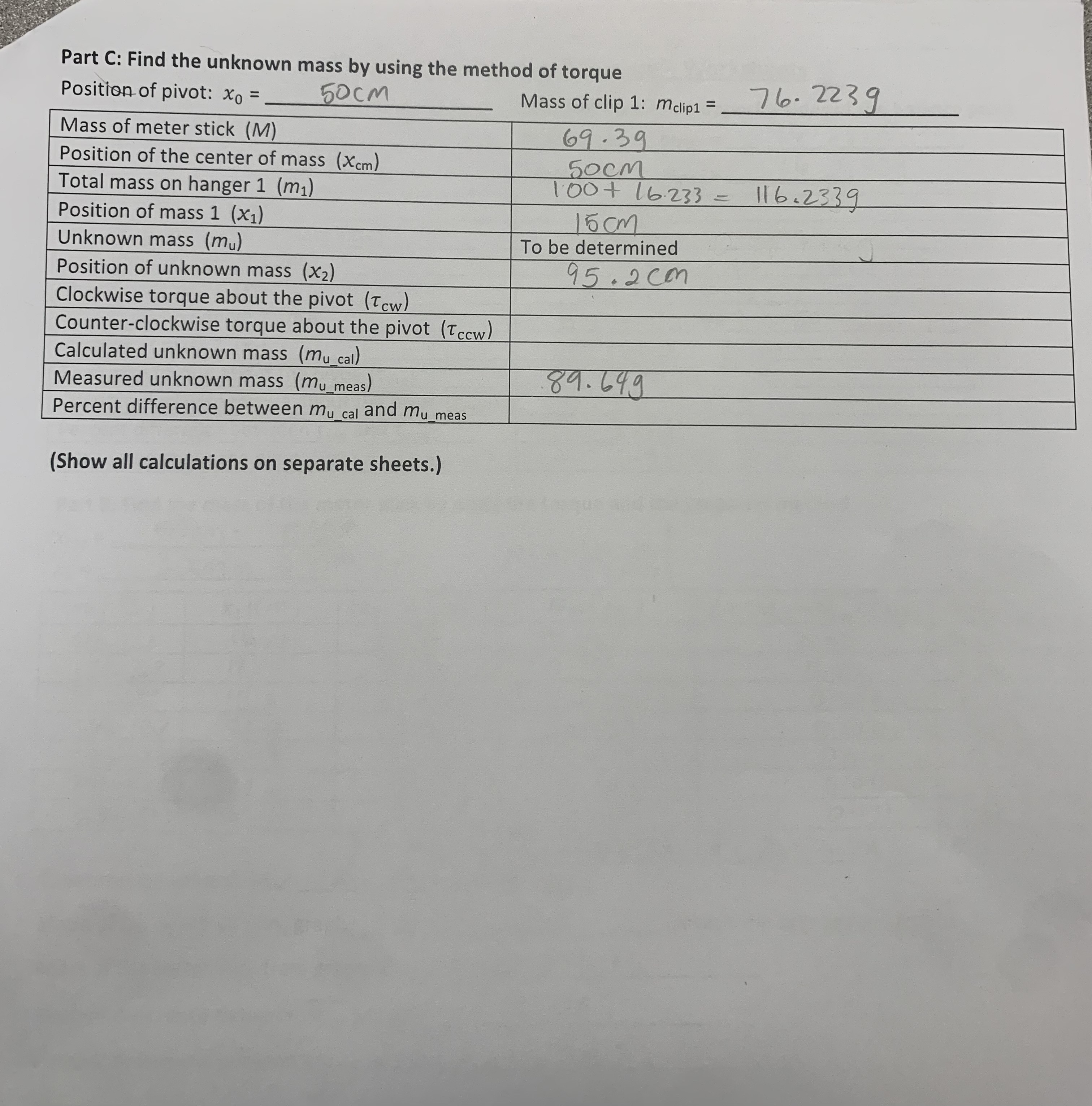 Part C: Find the unknown mass by using the method of | Chegg.com
