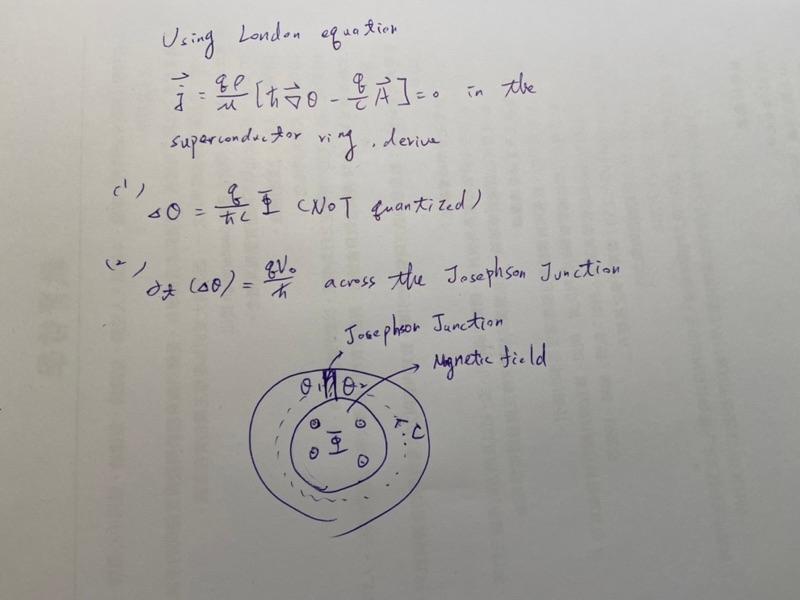 Solved ge 2 Using London equation 7:36 [tão qĂ ] .. in the ] | Chegg.com