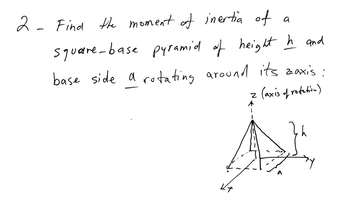 Solved a 2- Find the moment of inertia of square-base | Chegg.com