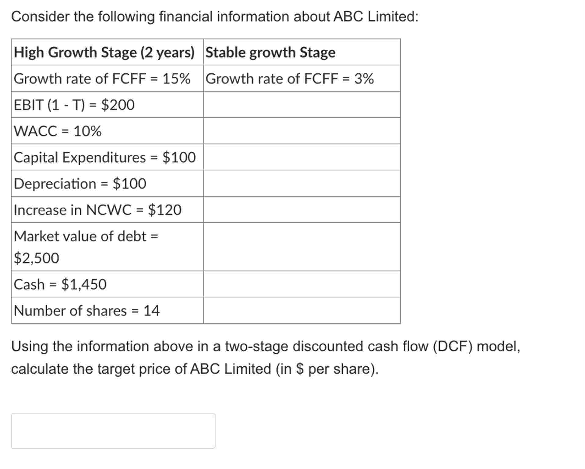 Solved Consider the following financial information about \( | Chegg.com