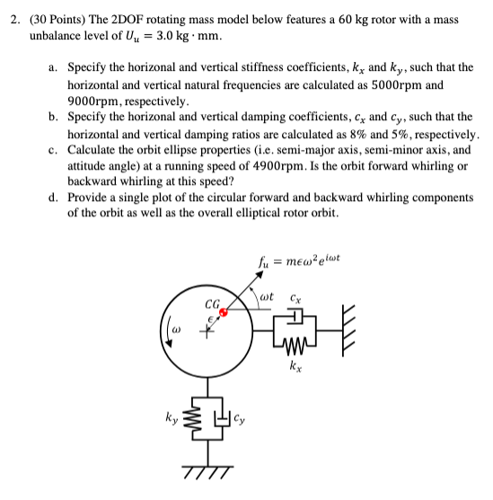Solved ( 30 ﻿Points) ﻿The 2 ﻿DOF rotating mass model below | Chegg.com