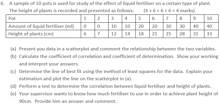 Solved 6. A sample of 10 pots is used for study of the | Chegg.com