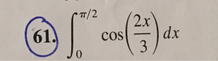 Solved Evaluate the definite integral Integral^pi/2 _0 cos | Chegg.com