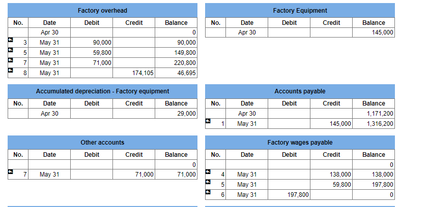 Solved General Journal Record the purchase of materials (on | Chegg.com