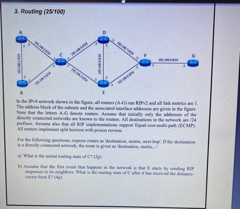 Solved 3. Routing (25/100) In the IPv4 network shown in the | Chegg.com