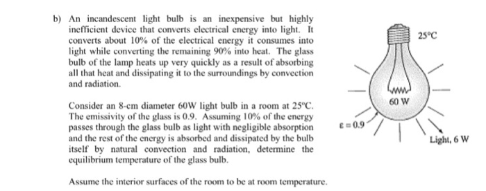 Solved a) The temperature of the filament of an incandescent | Chegg.com