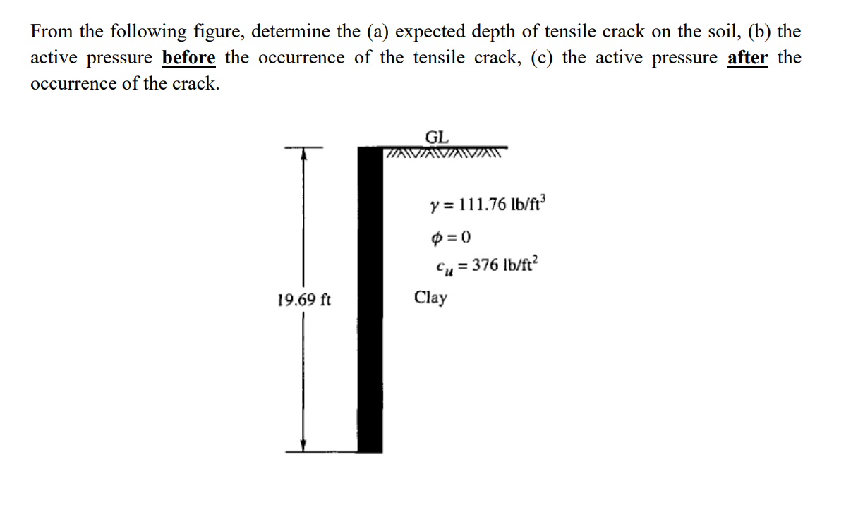 Solved From the following figure, determine the (a) | Chegg.com