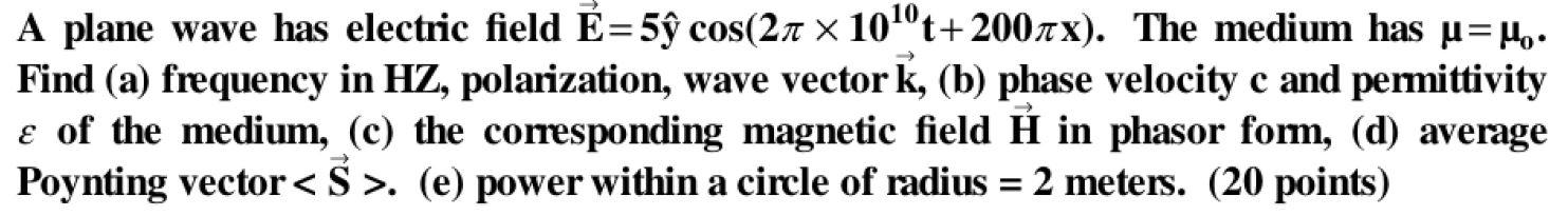 Solved A plane wave has electric field | Chegg.com