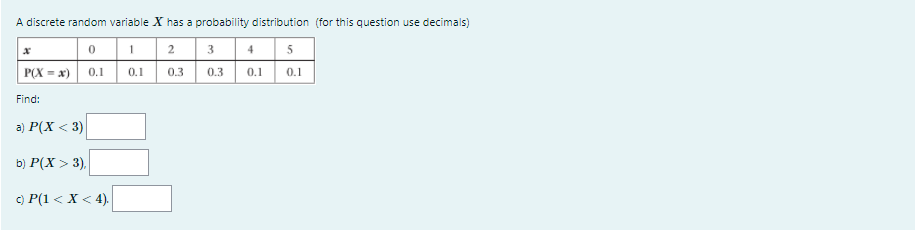 Solved A discrete random variable X has a probability | Chegg.com