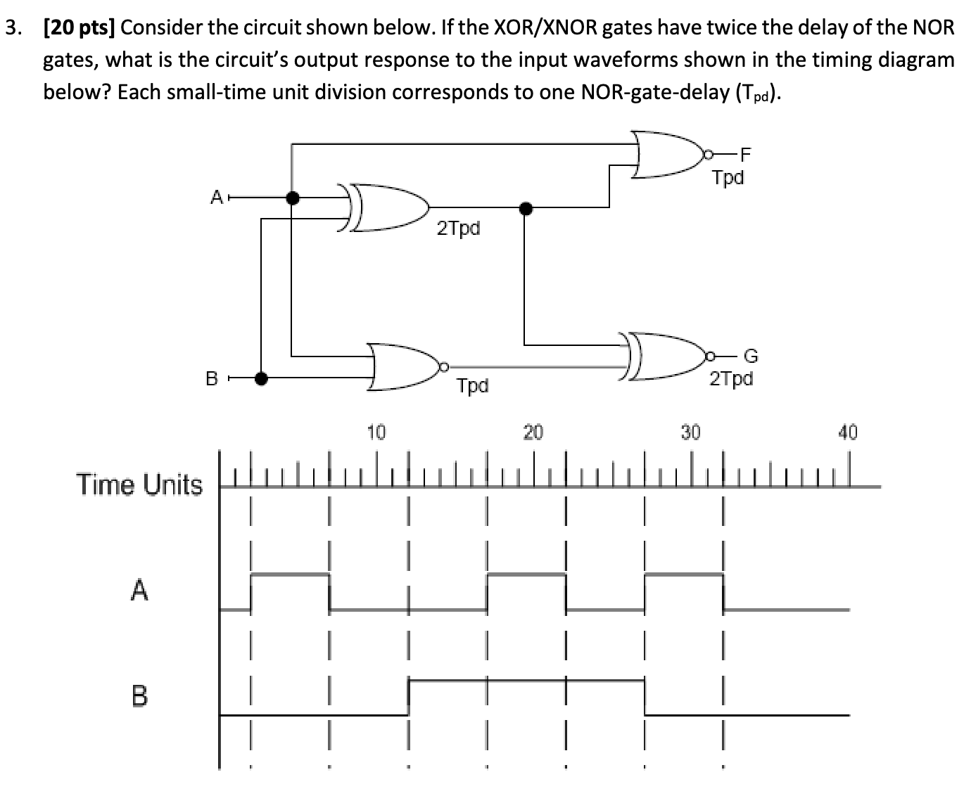 Solved [20 pts] Consider the circuit shown below. If the | Chegg.com