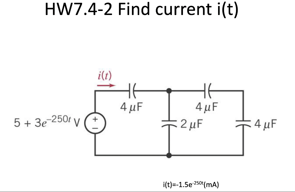 Solved HW7.4-2 Find current i(t) i(t)=−1.5e−250t( mA) | Chegg.com
