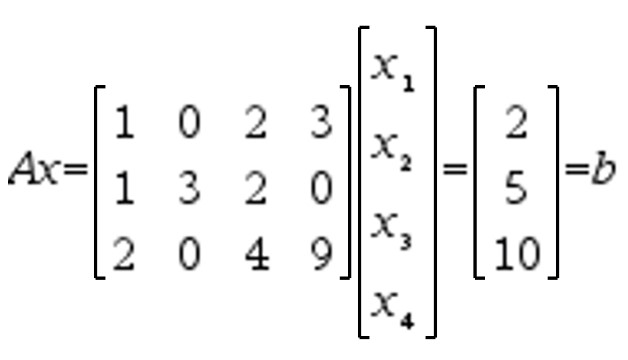 Solved Reduce to Ux = c (Gaussian elimination) and then Rx = | Chegg.com