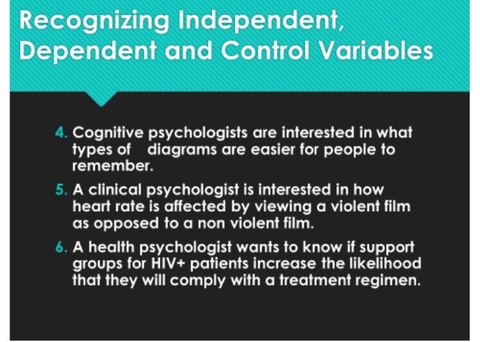Solved Recognizing Independent Dependent and Control | Chegg.com