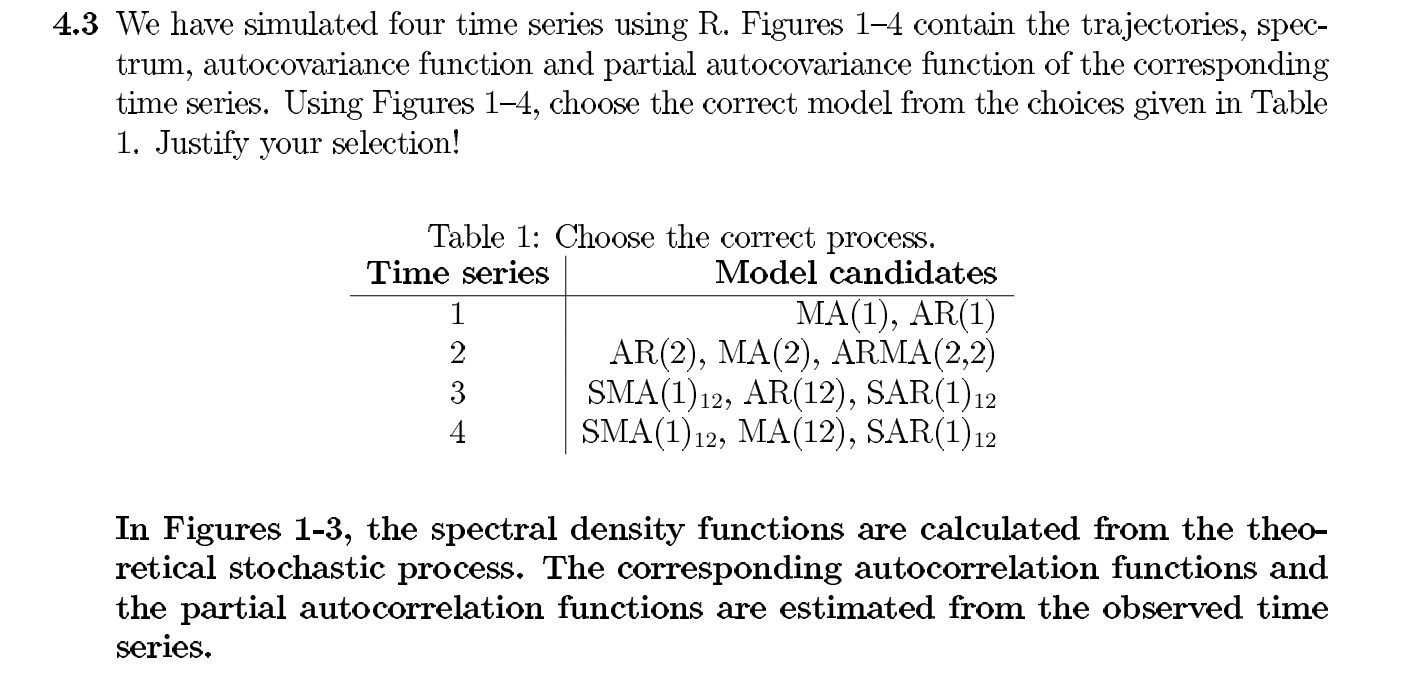 4.3 We have simulated four time series using R. | Chegg.com