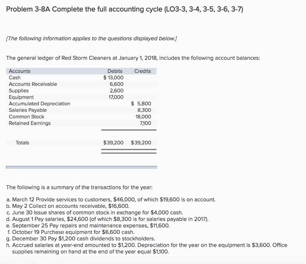 Solved Problem 3-8A Complete the full accounting cycle | Chegg.com