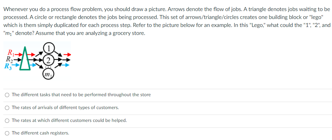 Solved Whenever you do a process flow problem, you should | Chegg.com