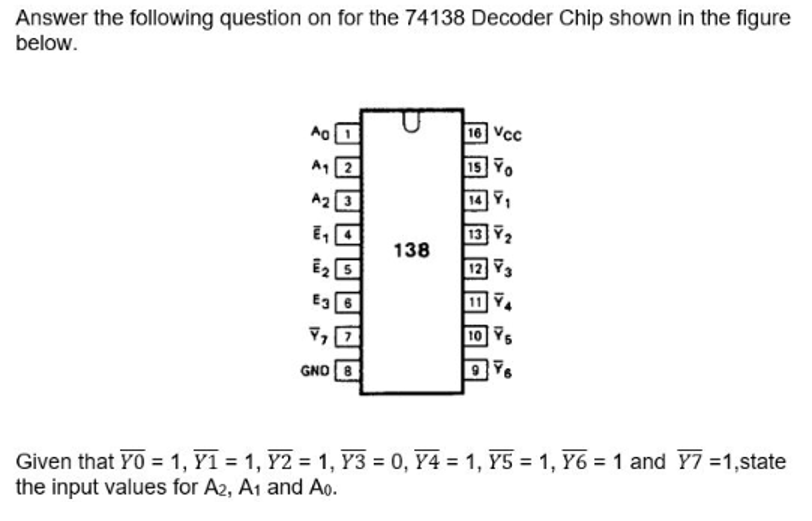 Solved Answer the following question on for the 74138 | Chegg.com