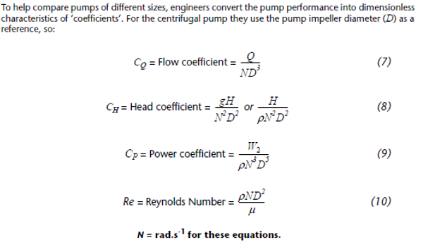 Q3. Experimental pump performance and | Chegg.com