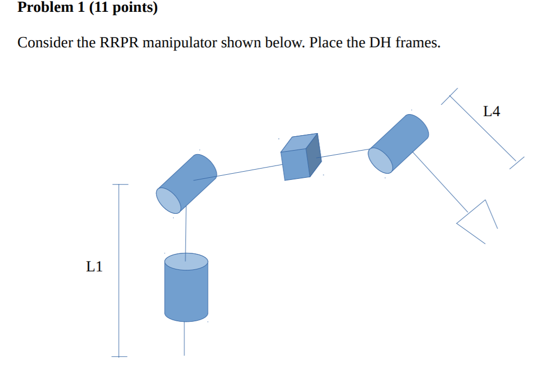 Solved Problem 1 (11 points) Consider the RRPR manipulator | Chegg.com