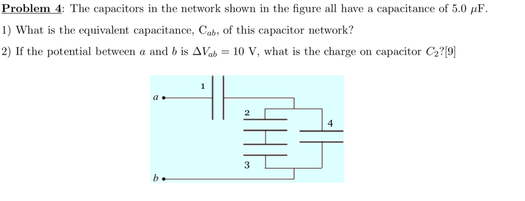Solved Problem 4: The capacitors in the network shown in the | Chegg.com