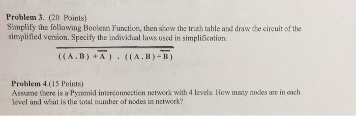 Solved Problem 3. (20 Points) Simplify the following Boolean | Chegg.com