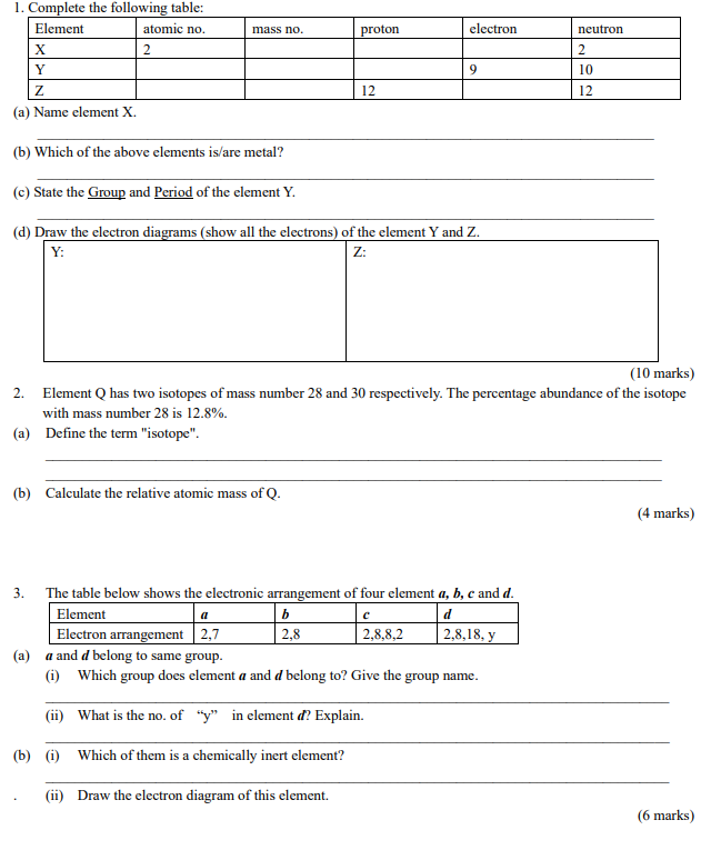 Solved 1. Complete the following table: (a) Name element X. | Chegg.com
