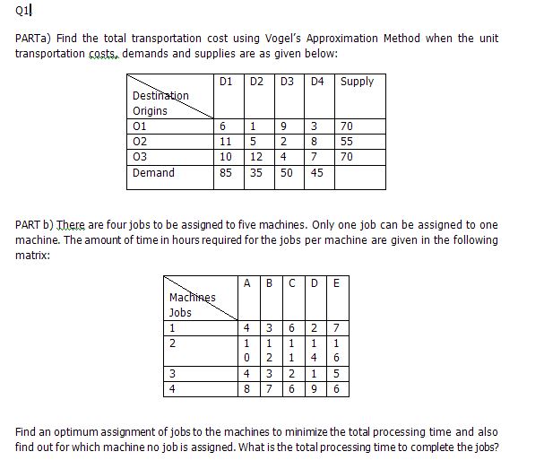 Solved Q 1.PARTa) Find the total transportation cost using | Chegg.com