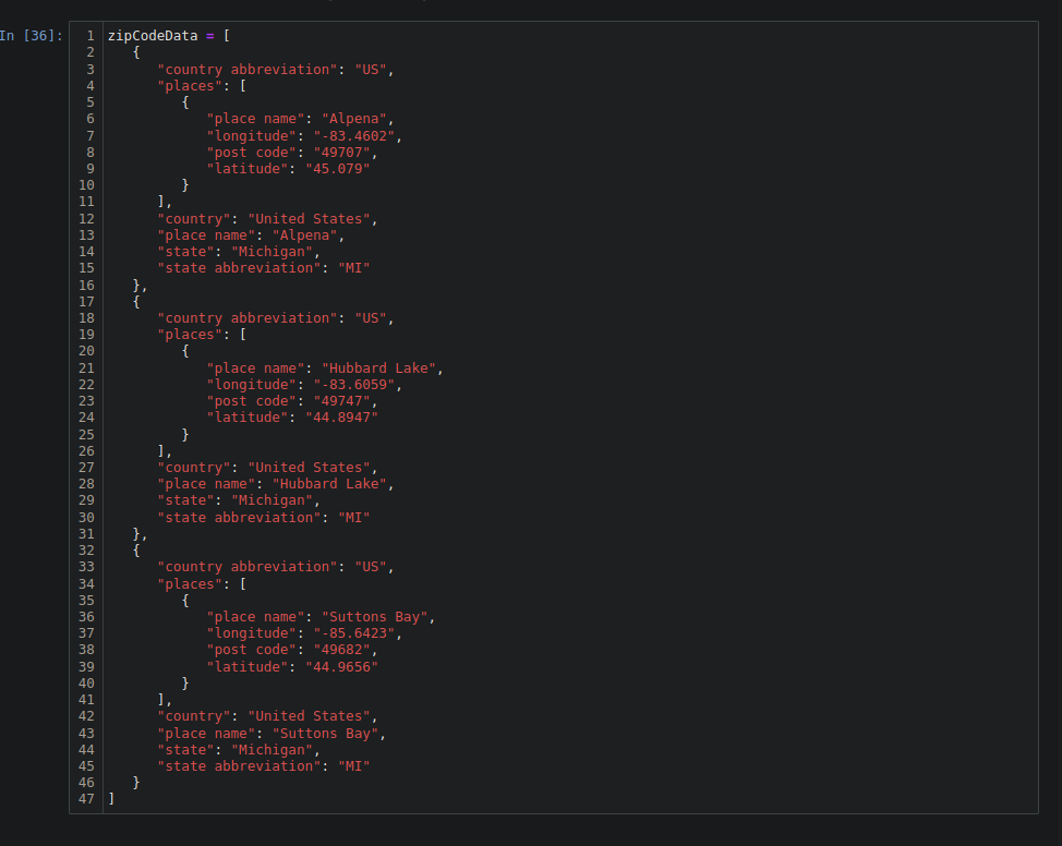 Solved In [ ]: Write code that iterates over the zipCodeData | Chegg.com