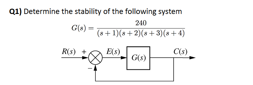 Solved Q1) Determine the stability of the following system | Chegg.com