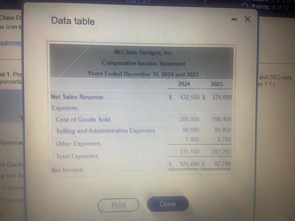 Solved Data table Requirements 1. Prepare a comparative | Chegg.com