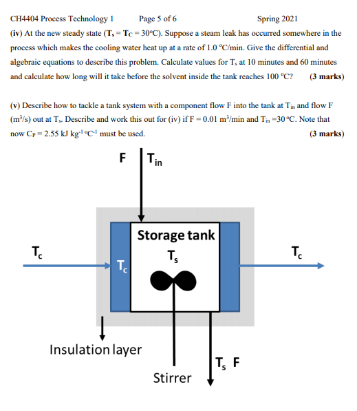 Solved A cubic storage tank is used to cool a solvent. The | Chegg.com