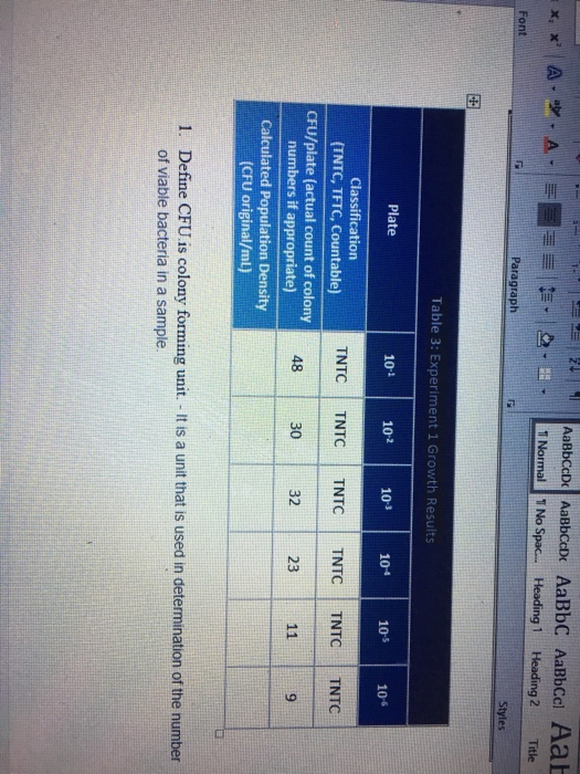 Solved i used 0.1 mL to inoculate the plate,the question is | Chegg.com