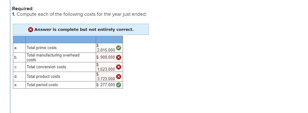 Solved Required information Problem 2-42 Cost Terminology | Chegg.com Solved Required information Problem 2-42 Cost Terminology | Chegg.com