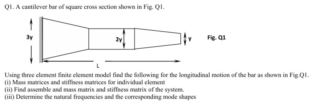 Solved Q1. ﻿A cantilever bar of square cross section shown | Chegg.com