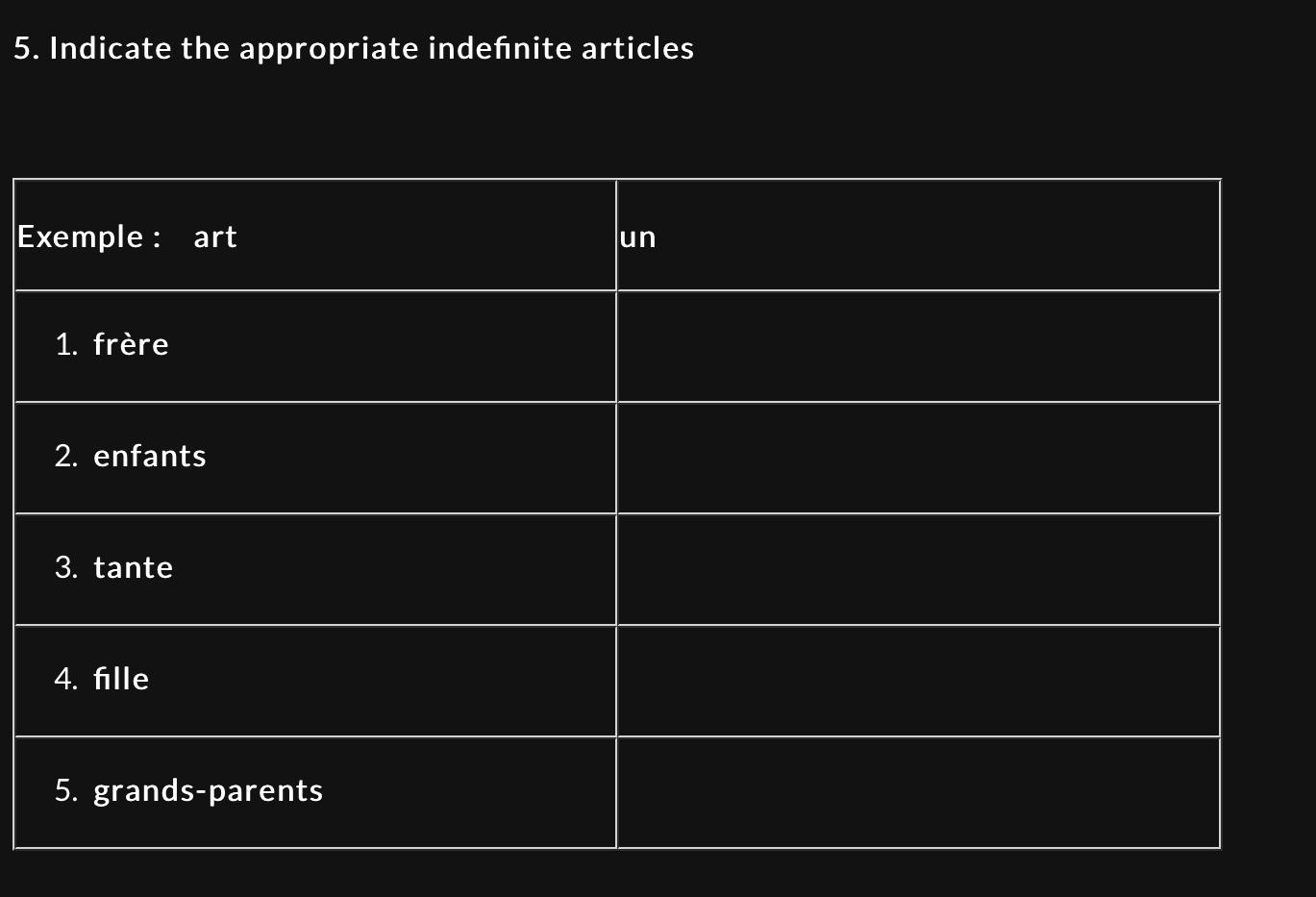 6. Indicate the appropriate definite articles 5. | Chegg.com
