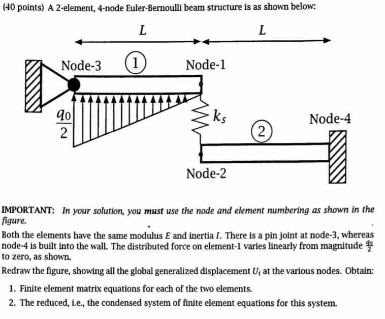 (40 points) A 2-element, 4-node Euler-Bernoulli beam | Chegg.com