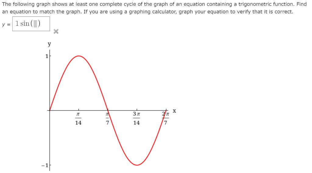 Solved The following graph shows at least one complete cycle | Chegg.com