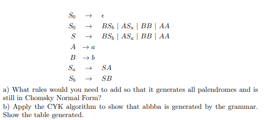 Solved Here is the Chomsky Normal Form for the grammar which | Chegg.com