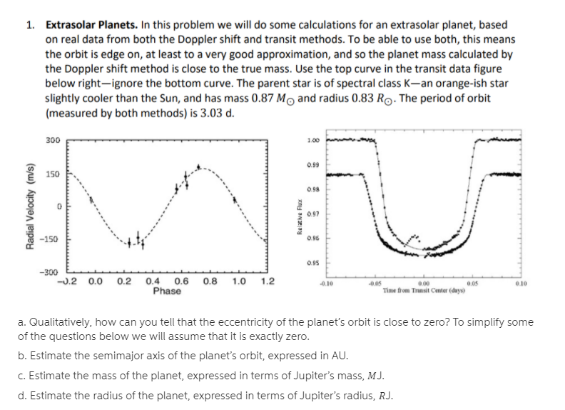 Solved 1. Extrasolar Planets. In this problem we will do | Chegg.com