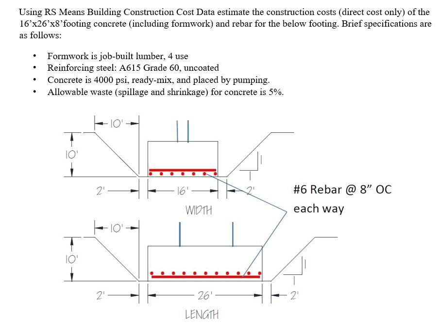 Solved Using RS Means Building Construction Cost Data | Chegg.com