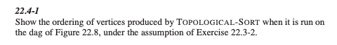 Solved 22.4-1 Show the ordering of vertices produced by | Chegg.com