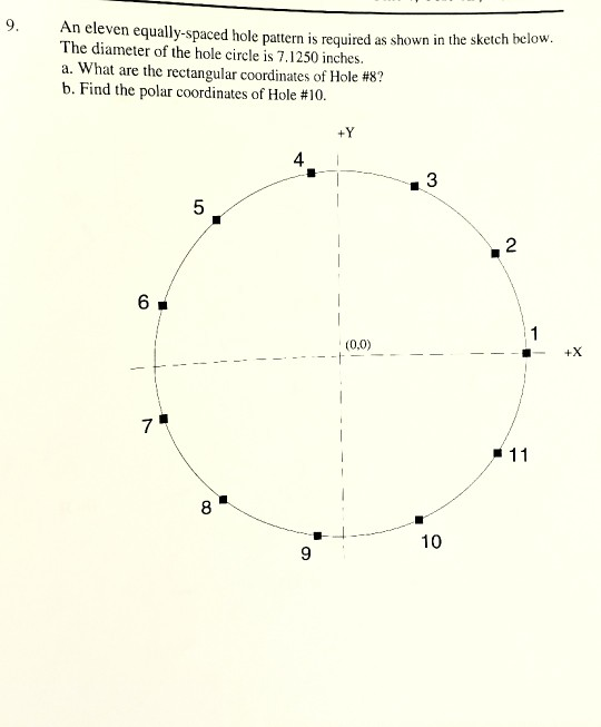 Solved 9. An eleven equally-spaced hole pattern is required | Chegg.com