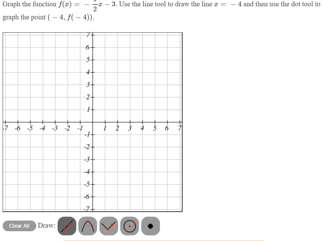 Solved 3. Use the line tool to draw the line Graph the | Chegg.com