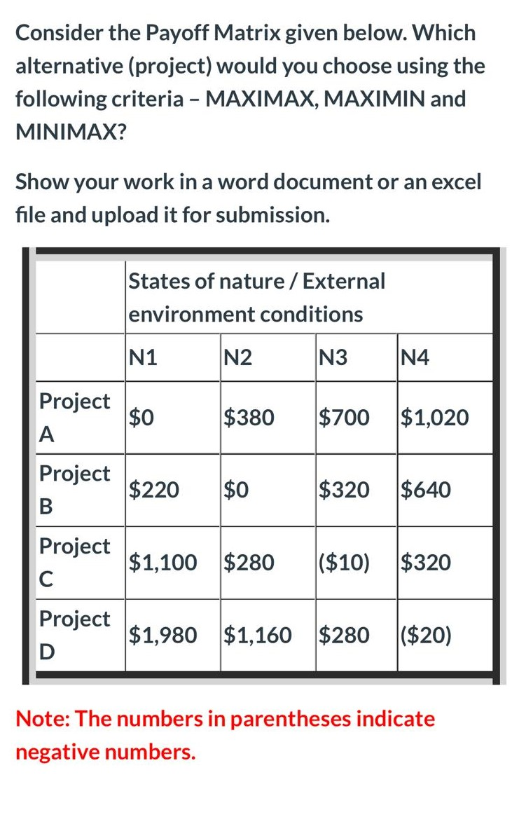 Consider the Payoff Matrix given below. Which | Chegg.com
