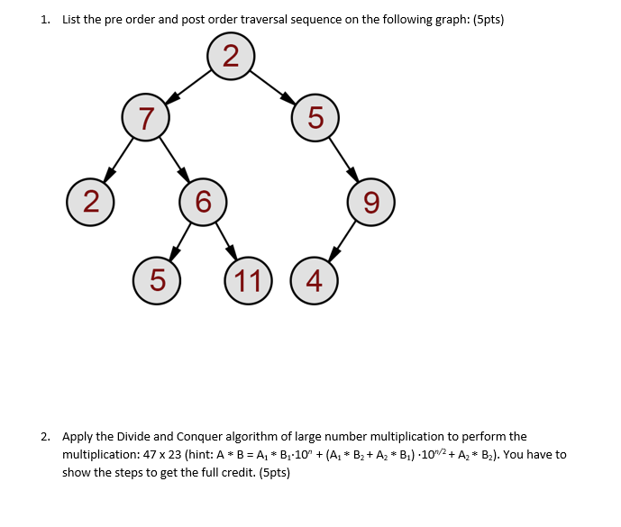 Solved 1. List the pre order and post order traversal | Chegg.com