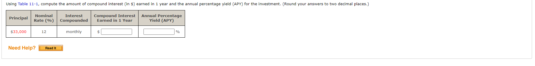 Solved \begin{tabular}{|c|c|c|c|c|} \hline Principal & | Chegg.com