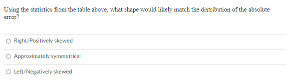 Solved Use the following table for the following two | Chegg.com