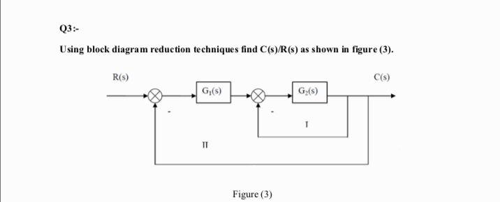Solved Q3:- Using block diagram reduction techniques find | Chegg.com